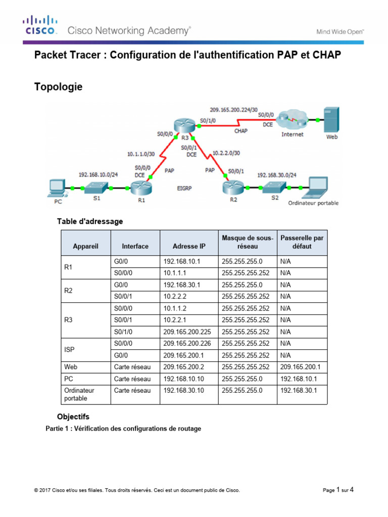 Configuration PAP et CHAP avec PPP | PDF | Adresse IP | Architecture de ...