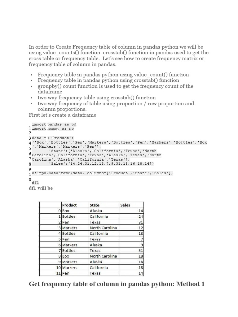 Data Analysis (Pandas) | PDF Data Analysis (Pandas) | PDF