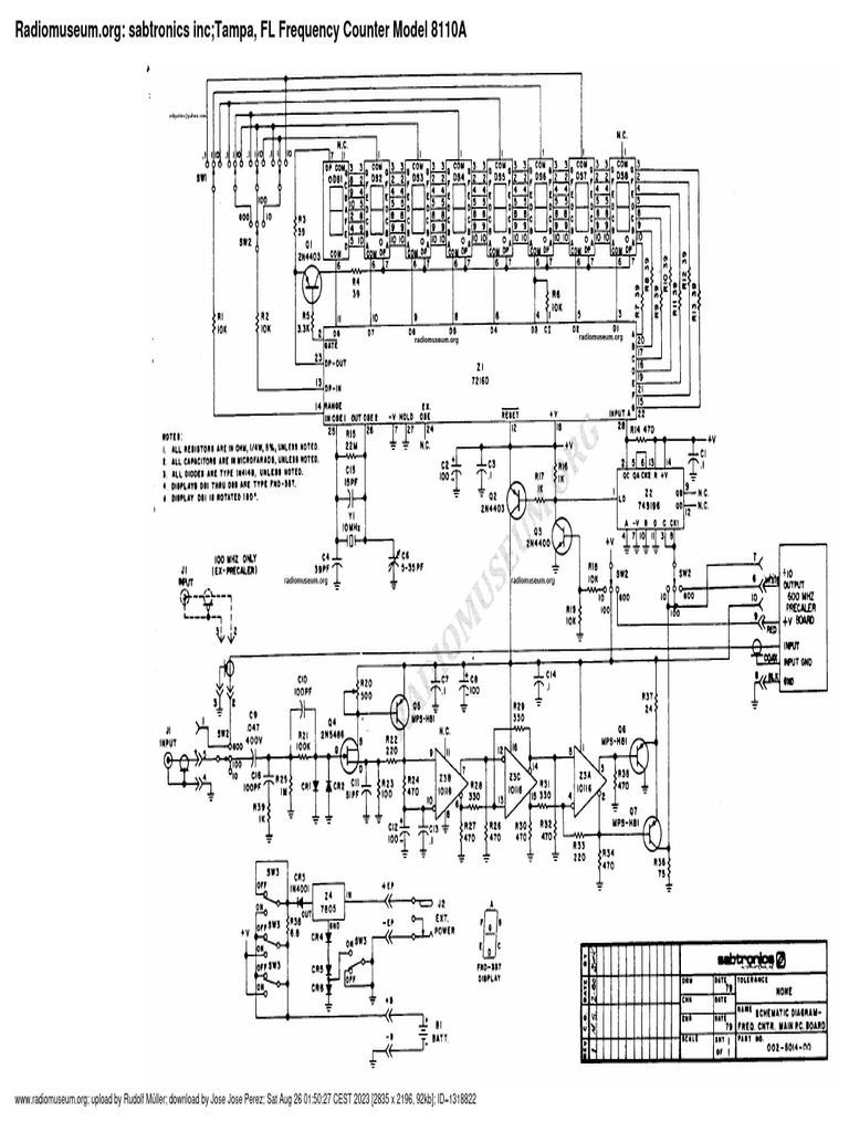 Radiomuseum Sabtronics | PDF
