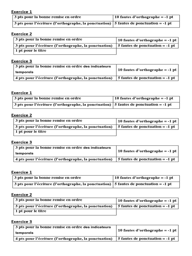 Grille de Correction | PDF