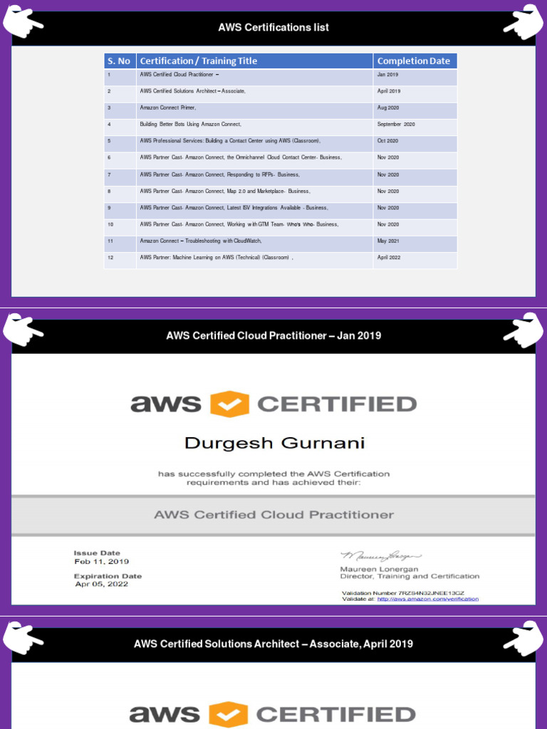 AWS Certifications List | PDF