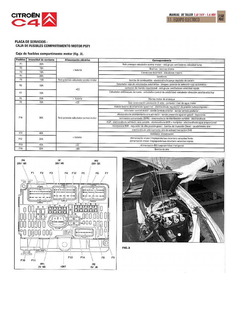 Diagrama BSM Motor 2 0 PDF | PDF