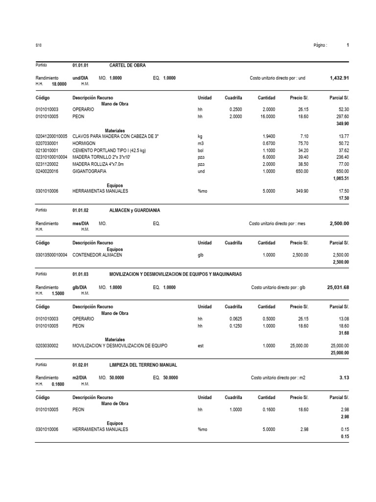 01-Apu Estructuras | PDF