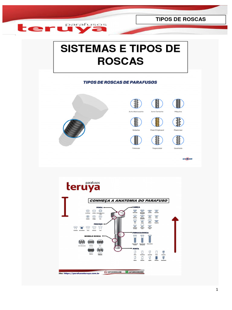 Tipos de Roscas Site | PDF
