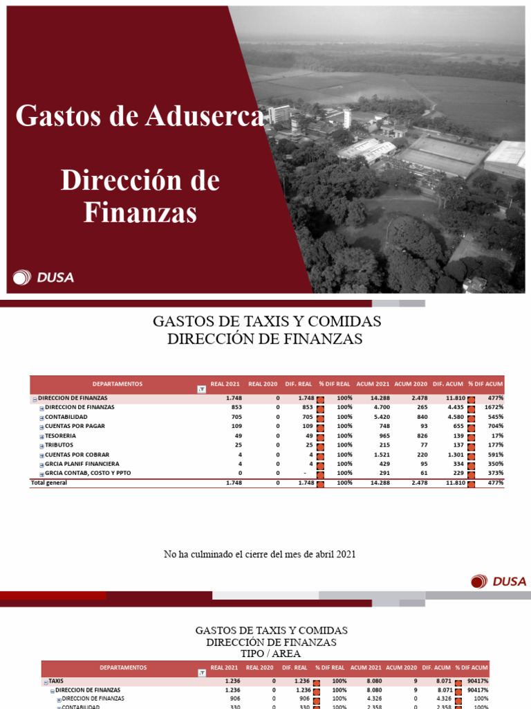 GASTOS | PDF