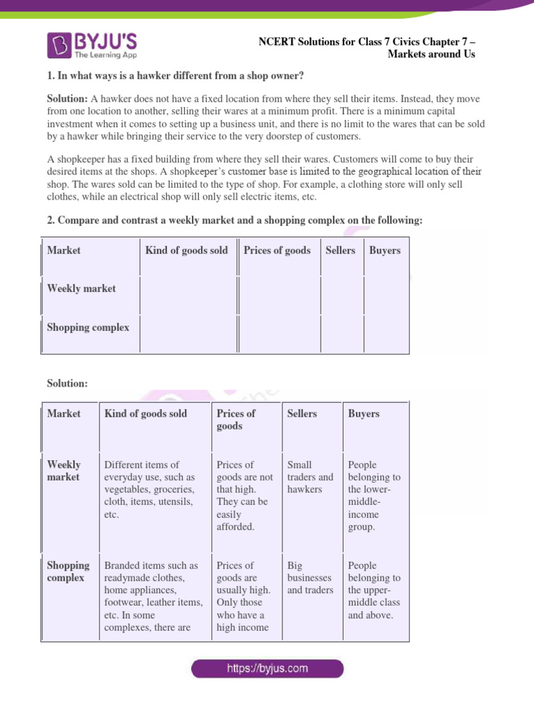 NCERT Solutions For Class 7 Civics Chapter 7 Markets Around Us | PDF | Law