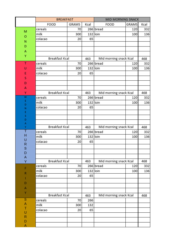 Calorie Intake Control Sheet | PDF