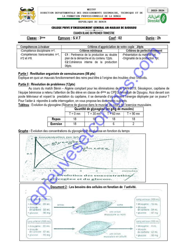 Sujet Bepc Blanc N°1 SVT 3ème 2023-2024 Cpeg | PDF