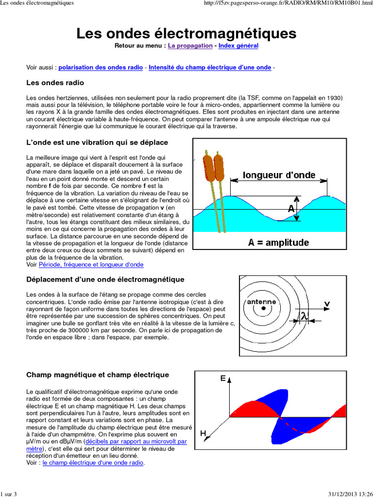Les Ondes Électromagnétiques | PDF | Antenne (Radio) | Radiation ...