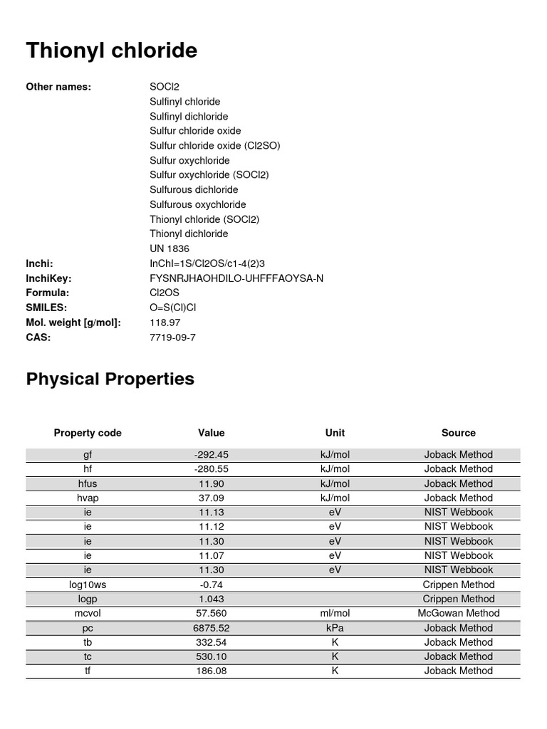 Thionyl Chloride Data Sheet | PDF
