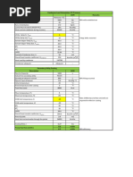 Common Liquid Viscosity Chart | PDF | Chocolate | Butter