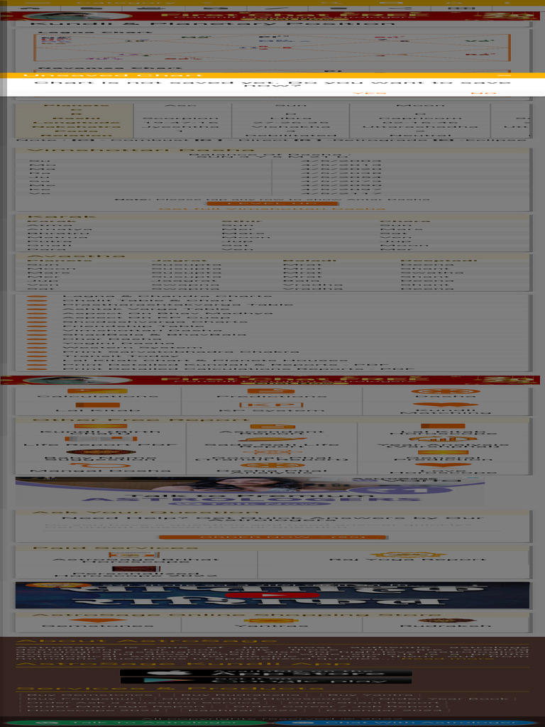 AstroWeb Planetary Position, Lagna Chart | PDF | Horoscope | Astrology