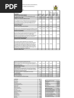 UWI St. Augustine Fee Booklet 2025/2026 | PDF | Banks | Cheque