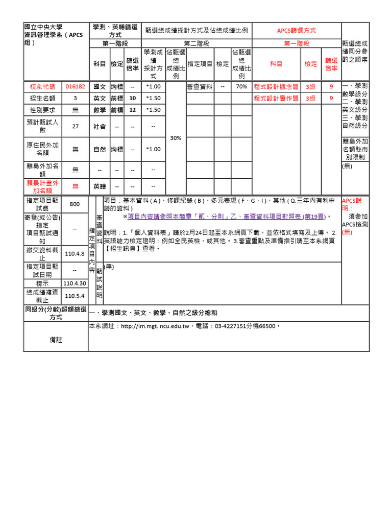 APCS | PDF
