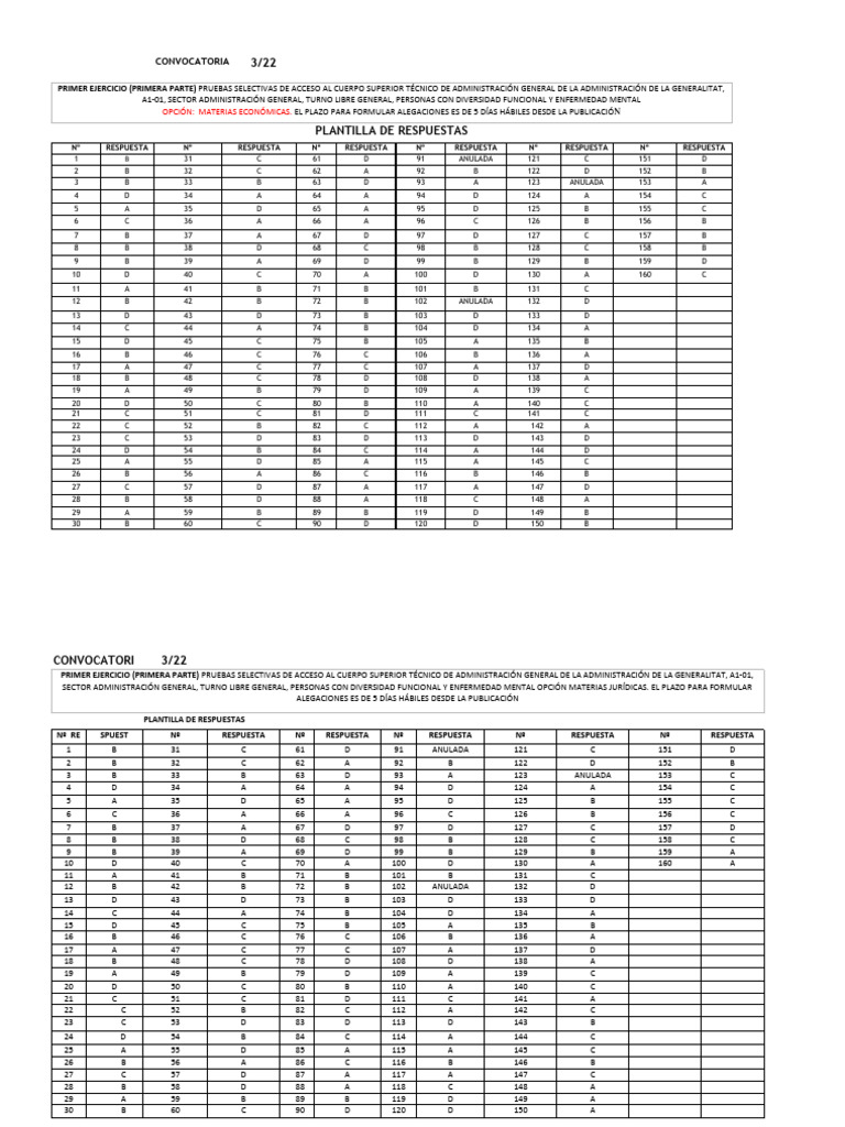 Plantilla 3-4 22 | PDF