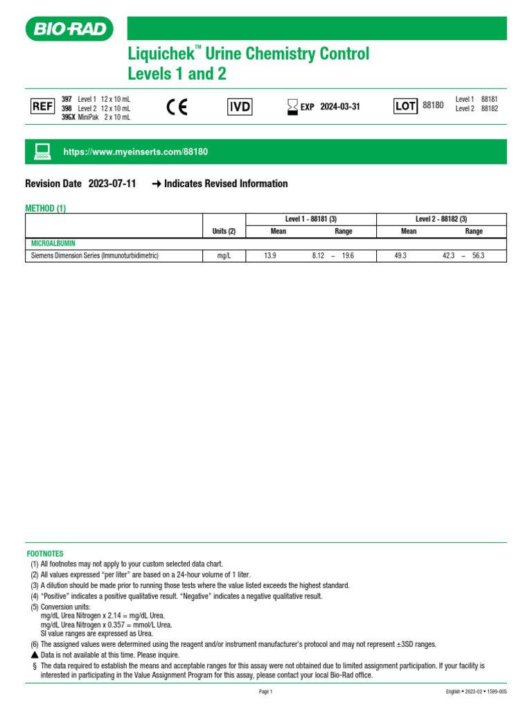 Biorad Insert 8818 | PDF