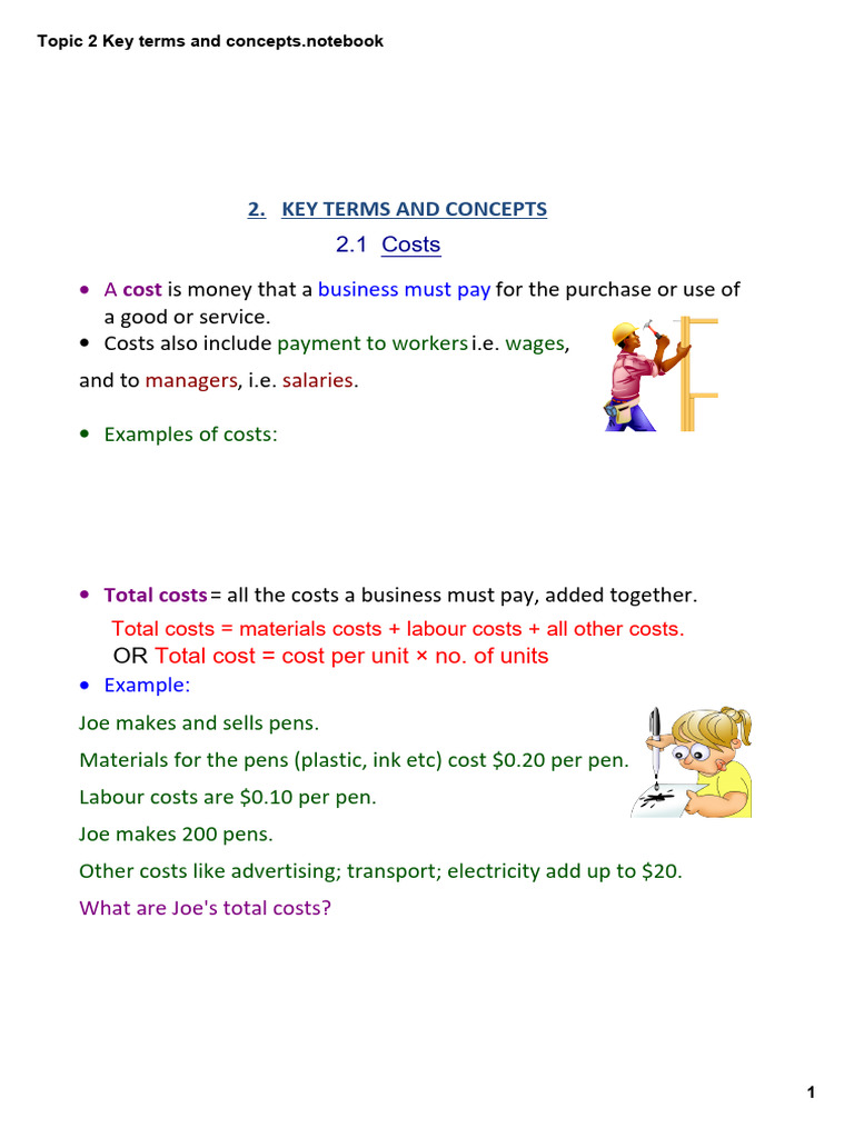 Business Basics for Entrepreneurs | PDF | Profit (Economics) | Cost