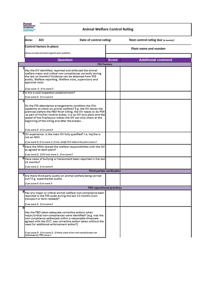 Animal Welfare Control Rating and CCTV Questionnaire - v1 | PDF ...