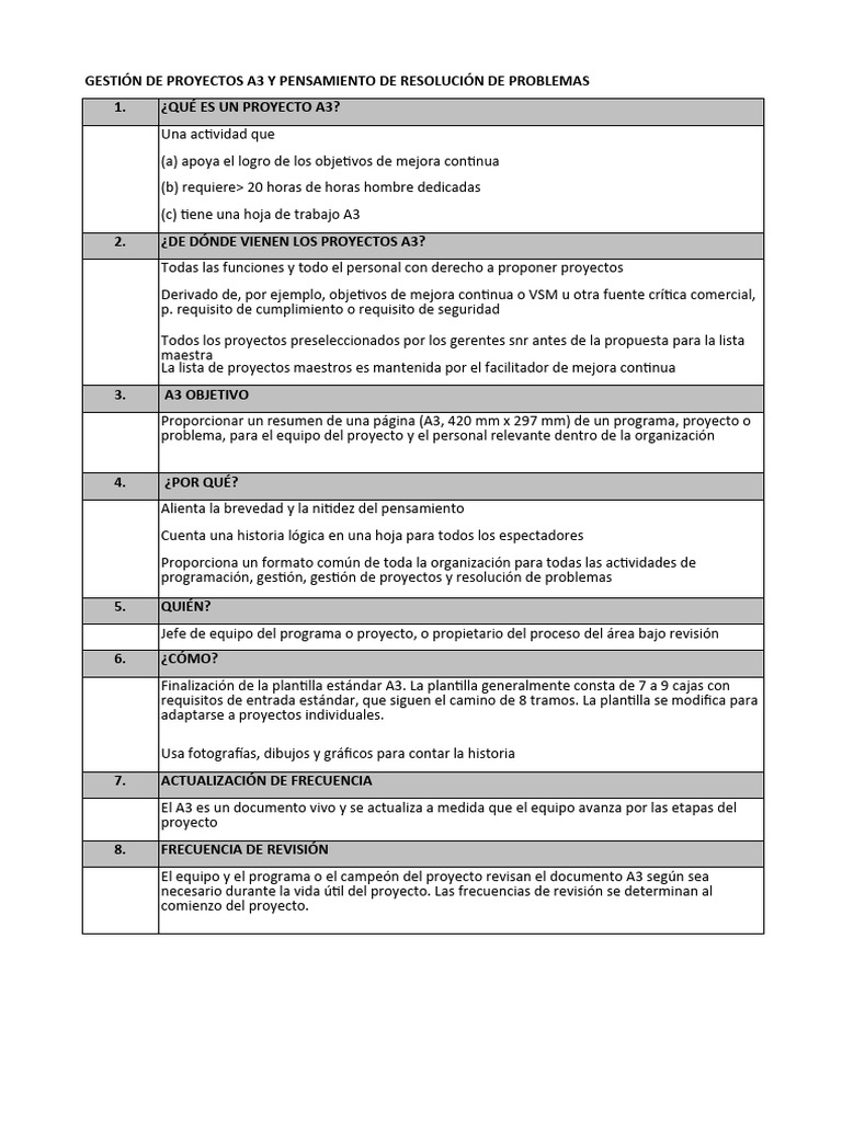 Planilla A3 - Mejora de Procesos | PDF