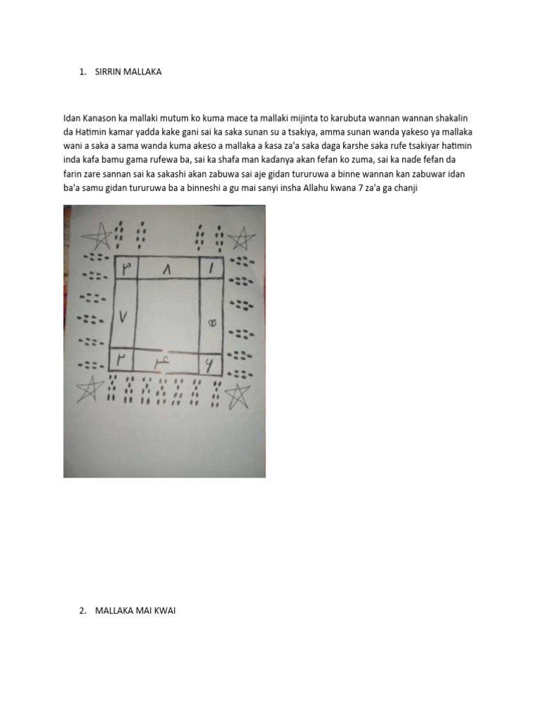 Mallaka Zallah | PDF