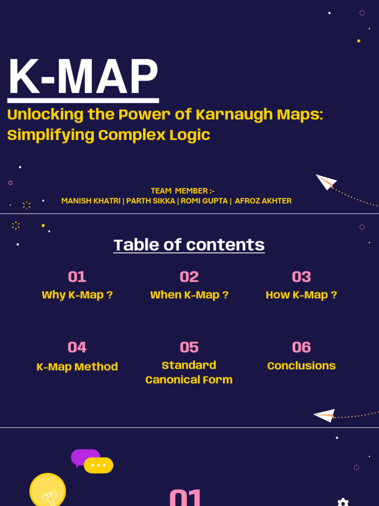 Group11 K-Map | PDF | Algebra | Computer Engineering