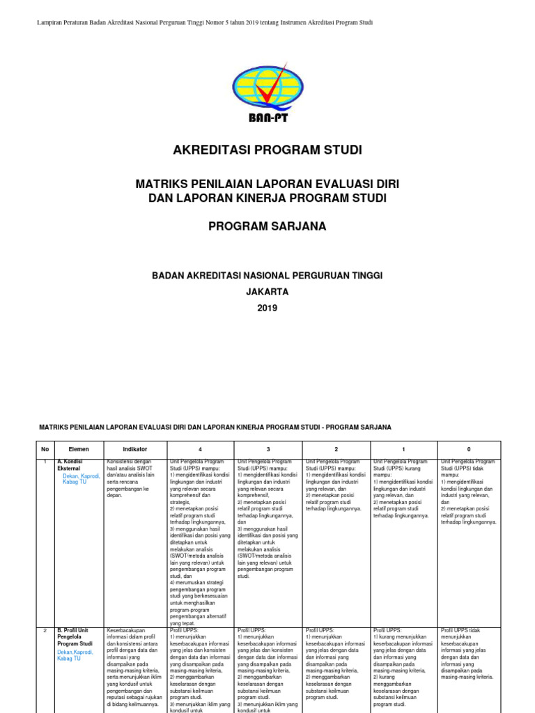 Lampiran 6a PerBAN-PT 5 2019 Tentang IAPS - Matriks Penilaian Program Sarjana | PDF | Seni ...