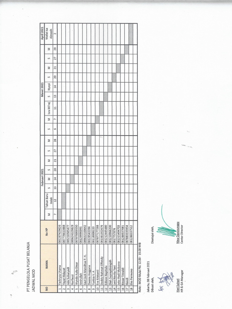 Jadwal MOD Feb - Apr 2021 | PDF