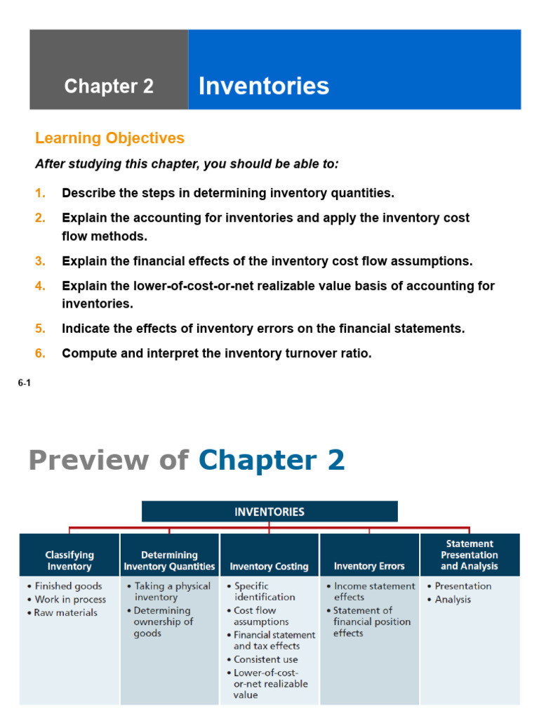 Chapter 2 Accounting For Inventories | PDF | Technology & Engineering