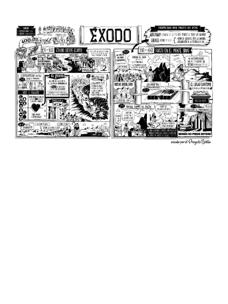02 Exodo Poster | PDF