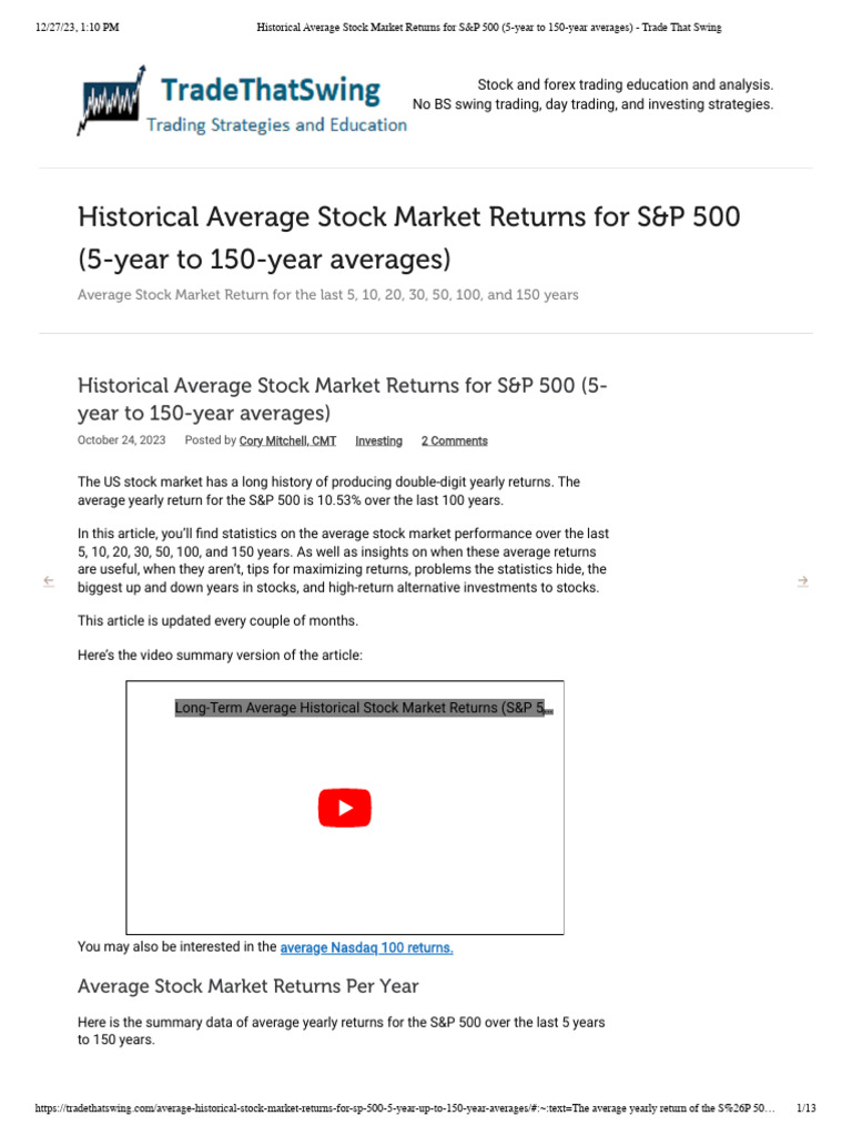 S&P 500 Historical Returns (5-150 Yrs) | PDF