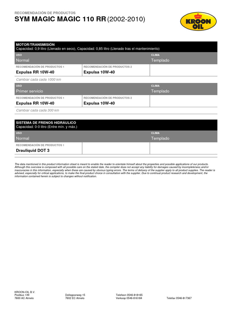 Recomendación de Productos SYM Magic Magic 110 RR (2002-2010) | PDF