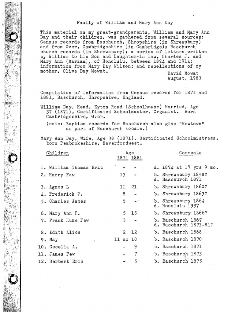 Mowat Family History 1983 | PDF