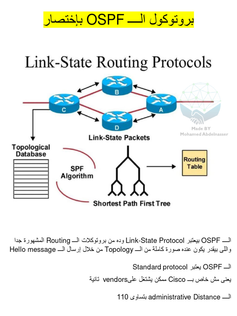 OSPF | PDF