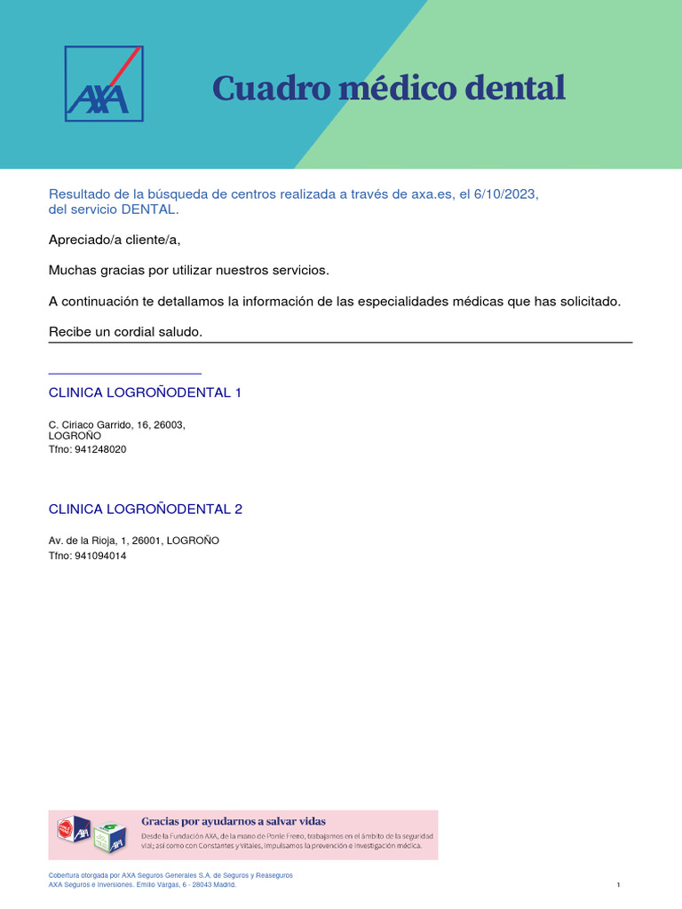 Cuadro Médico Dental Axa | PDF