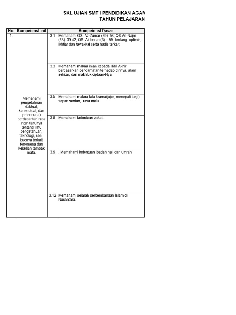 SKL Uas SMT 1 Kelas 9 TP 2022 2023-1 | PDF