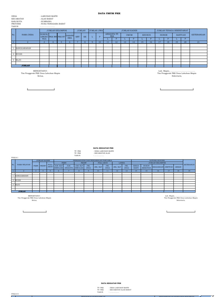 Buku Kegiatan PKK | PDF