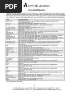 Ams 5643 | PDF | Steel | Alloy