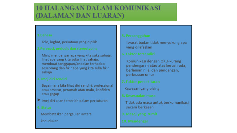 10 Halangan Komunikasi Efektif | PDF