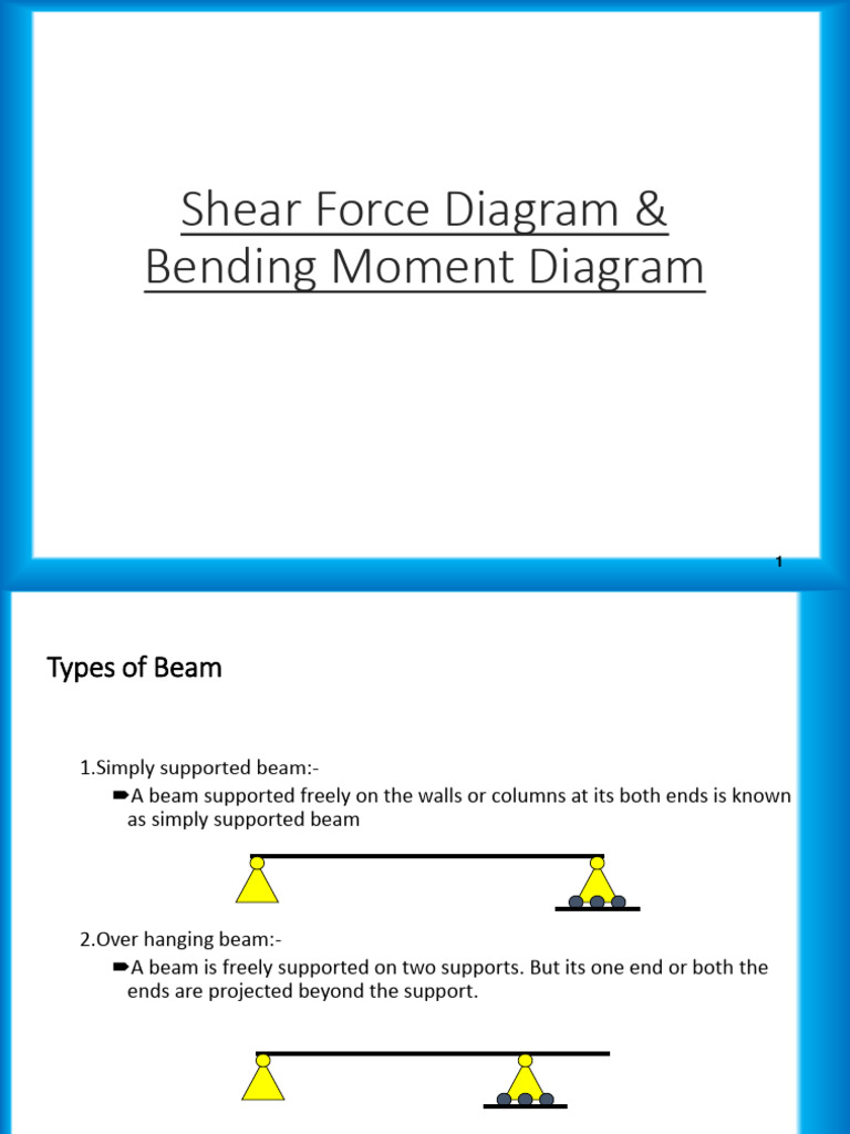 3.shear Force and Bending Moment - For Lecture | PDF | Bending | Beam (Structure)