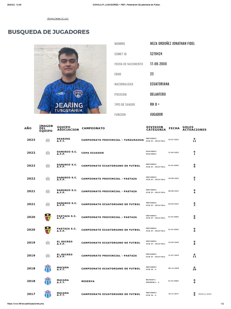 CONSULTA JUGADORES - FEF - Federación Ecuatoriana de Fútbol | PDF