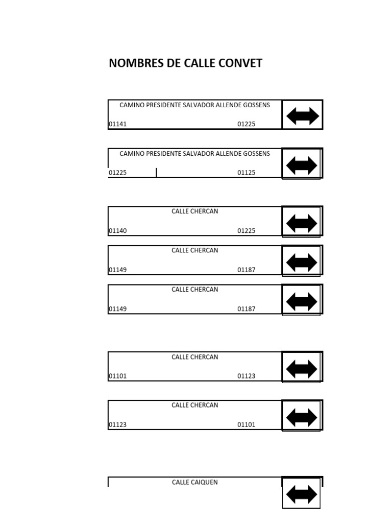 Lista de Nombres de Calles Convect | PDF | Hogar, jardinería y bricolaje