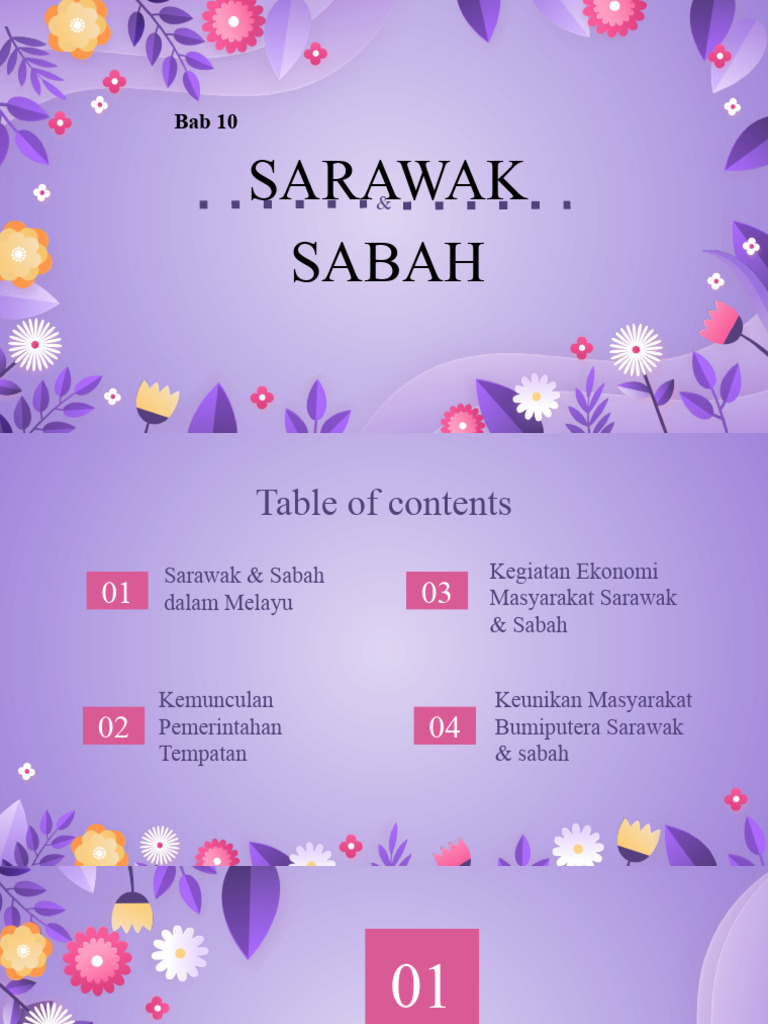 Bab 10 Sarawak & Sabah | PDF