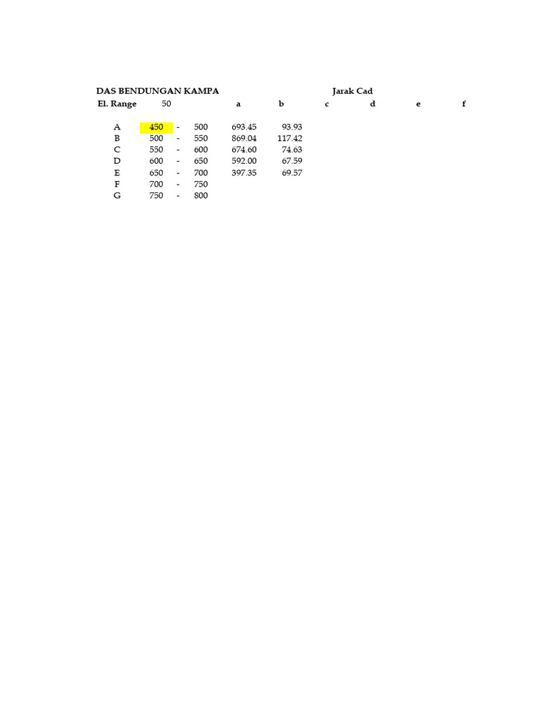 HITUNG USLE DGN RUMUS LS-IF | PDF