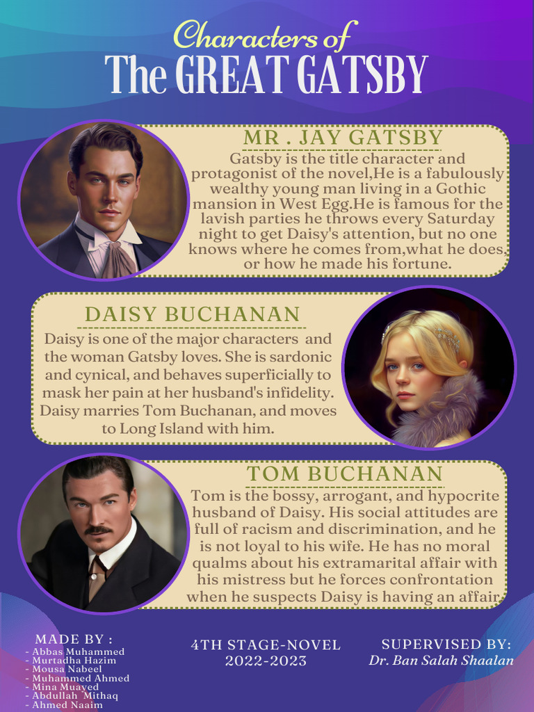 Characters Poster - Novel | PDF