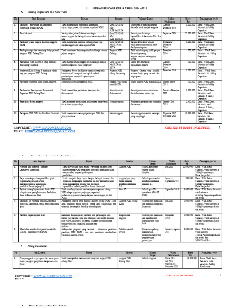 Program Kerja Pgri | PDF
