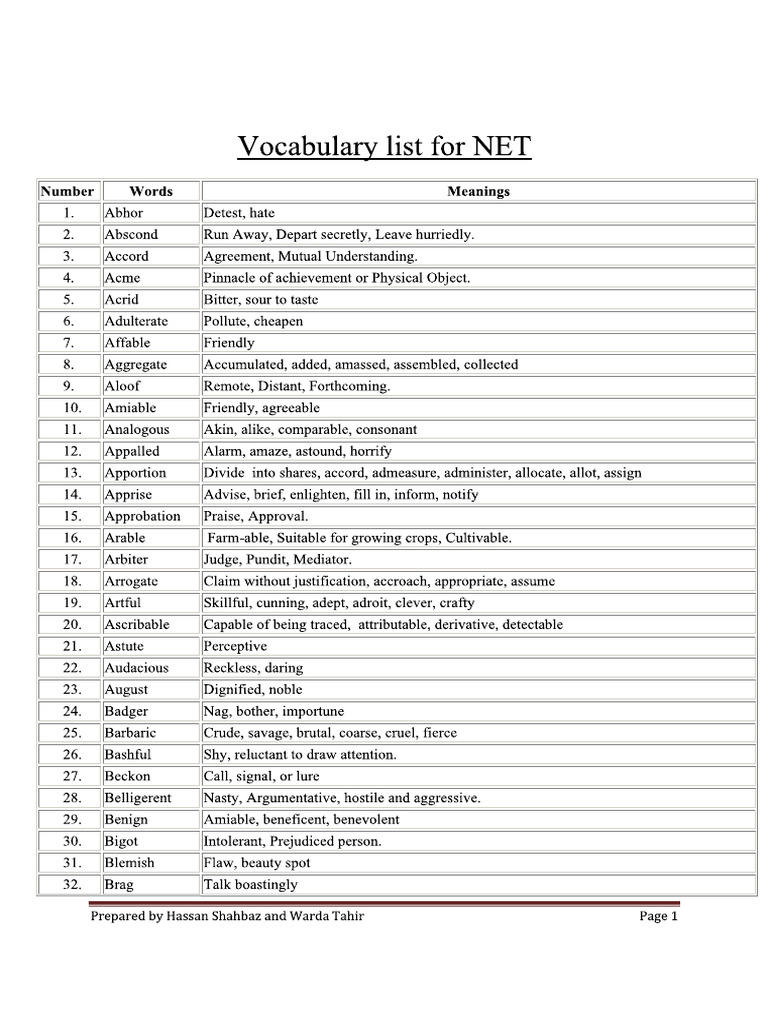 Vocabulary List | PDF