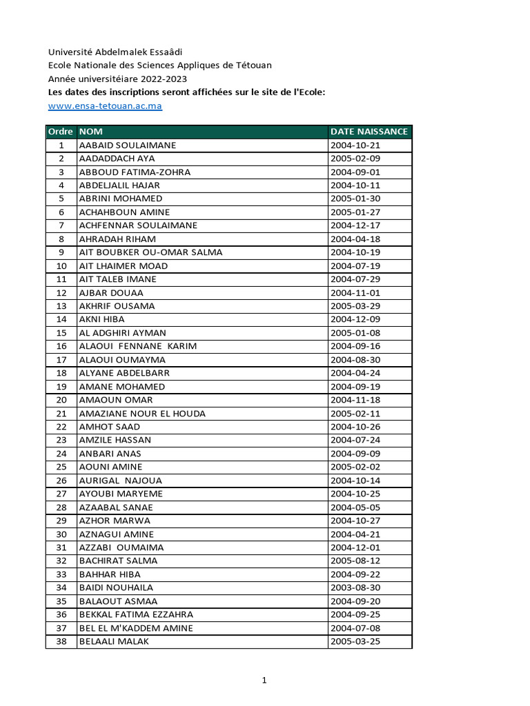 Liste Principale 2022 ENSA TE | PDF