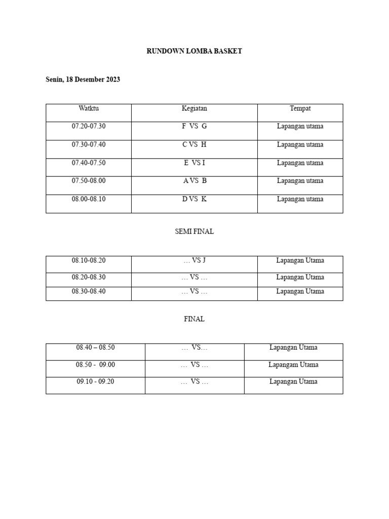 Rundown Lomba Basket | PDF