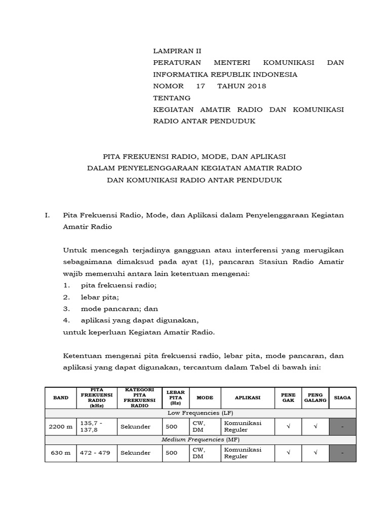 Band Plan Orari 2018 - Only | PDF