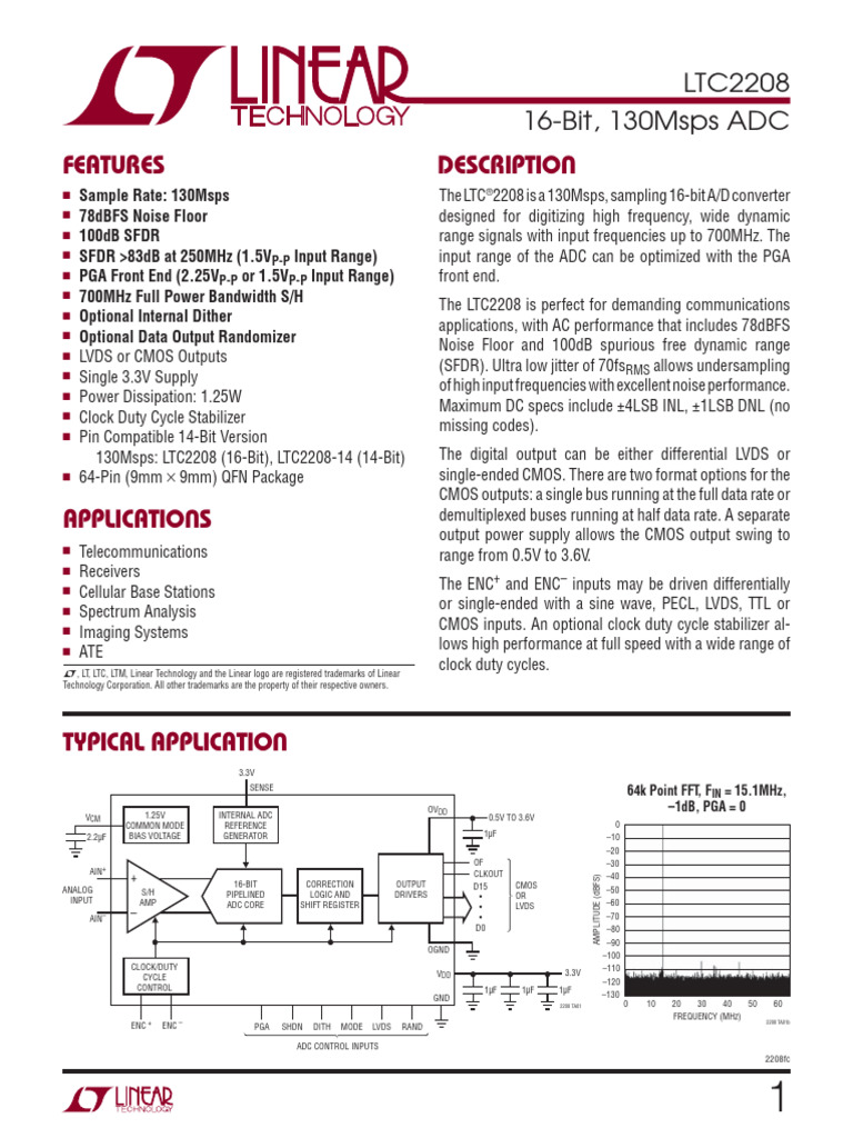 LTC2208 - Data Sheets | PDF
